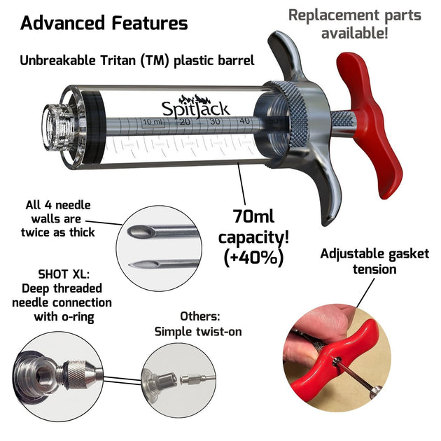 SpitJack SHOT XL Meat Injector Kit with Deluxe Case and Four Needles ...